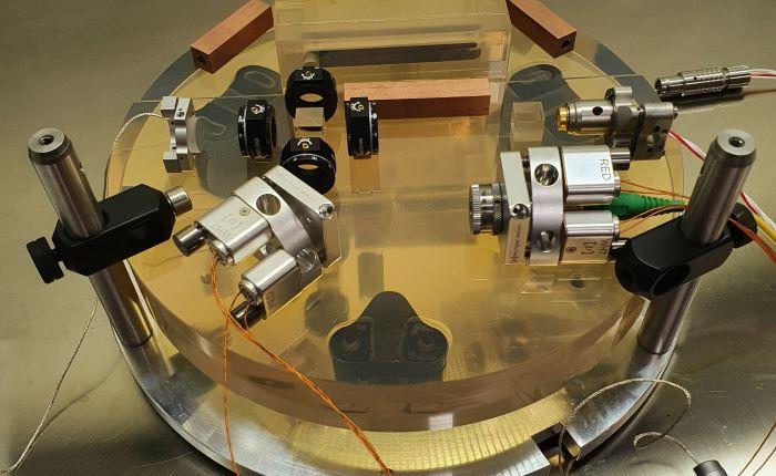 Completed projects | INRIM